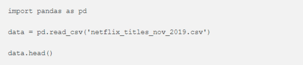 Filter A Dataframe By Partial String Or Pattern Shecancode