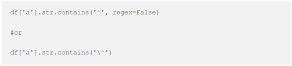 Filter a DataFrame by Partial String or Pattern - SheCanCode