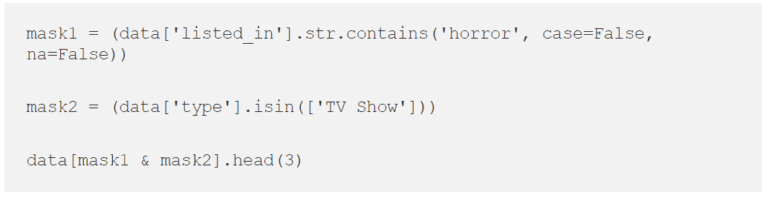 Filter A Dataframe By Partial String Or Pattern Shecancode