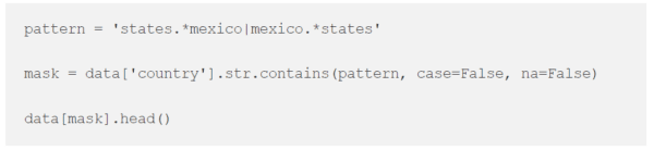 Filter A Dataframe By Partial String Or Pattern Shecancode
