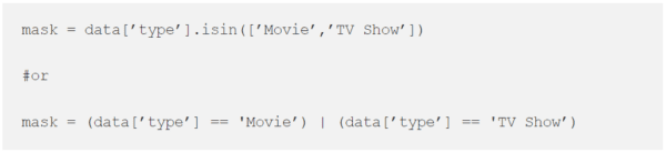 Filter a DataFrame by Partial String or Pattern - SheCanCode