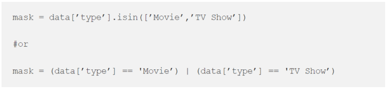 Filter a DataFrame by Partial String or Pattern - SheCanCode
