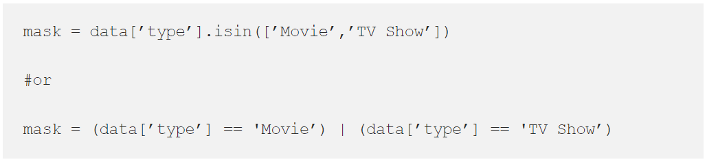 Filter A Dataframe By Partial String Or Pattern Shecancode
