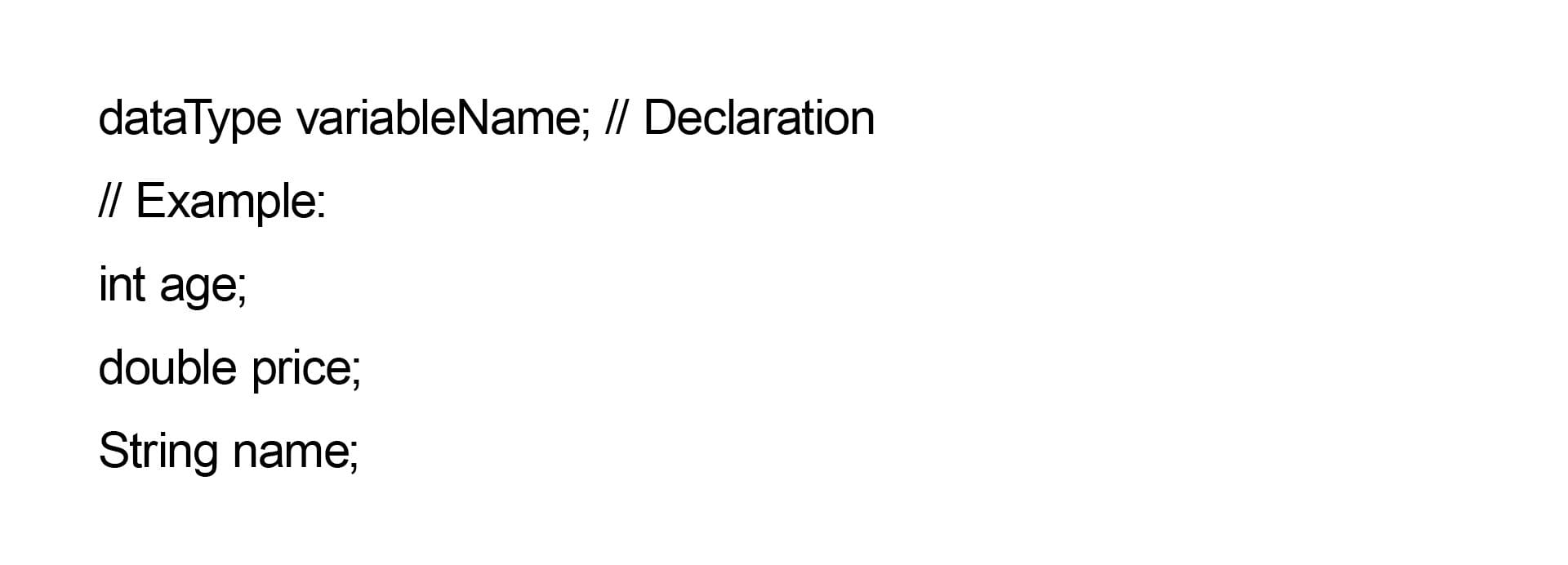 Everyday coding cheatsheet for Java - SheCanCode