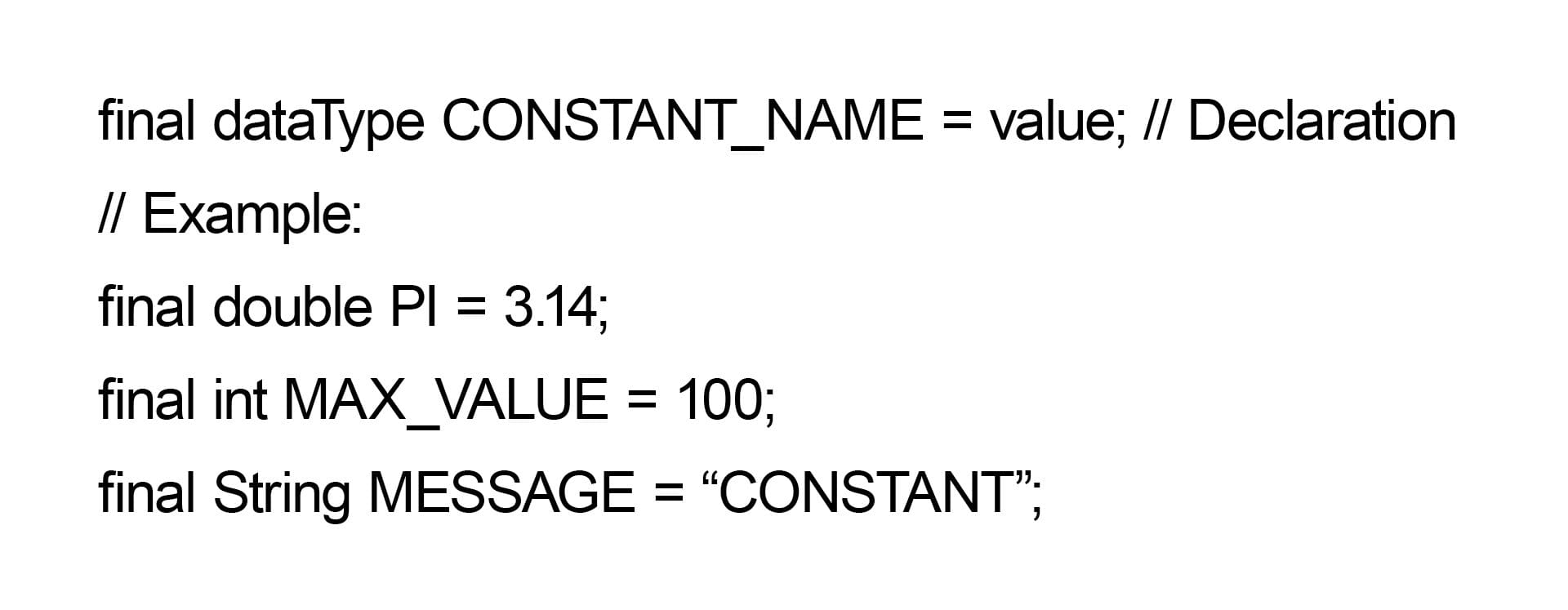 Everyday coding cheatsheet for Java - SheCanCode