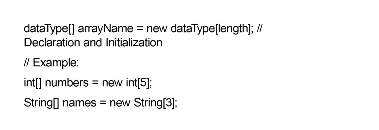 Everyday coding cheatsheet for Java - SheCanCode