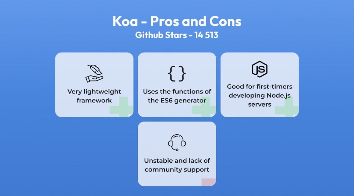 Node.js Framework: Express.js, Koa.js or Sails.js? - SheCanCode
