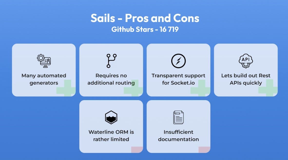 Node.js Framework: Express.js, Koa.js or Sails.js? - SheCanCode