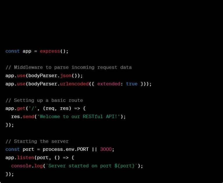 Building a RESTful API using Node.js and Express - SheCanCode Building a RESTful API using Node.js and Express - SheCanCode