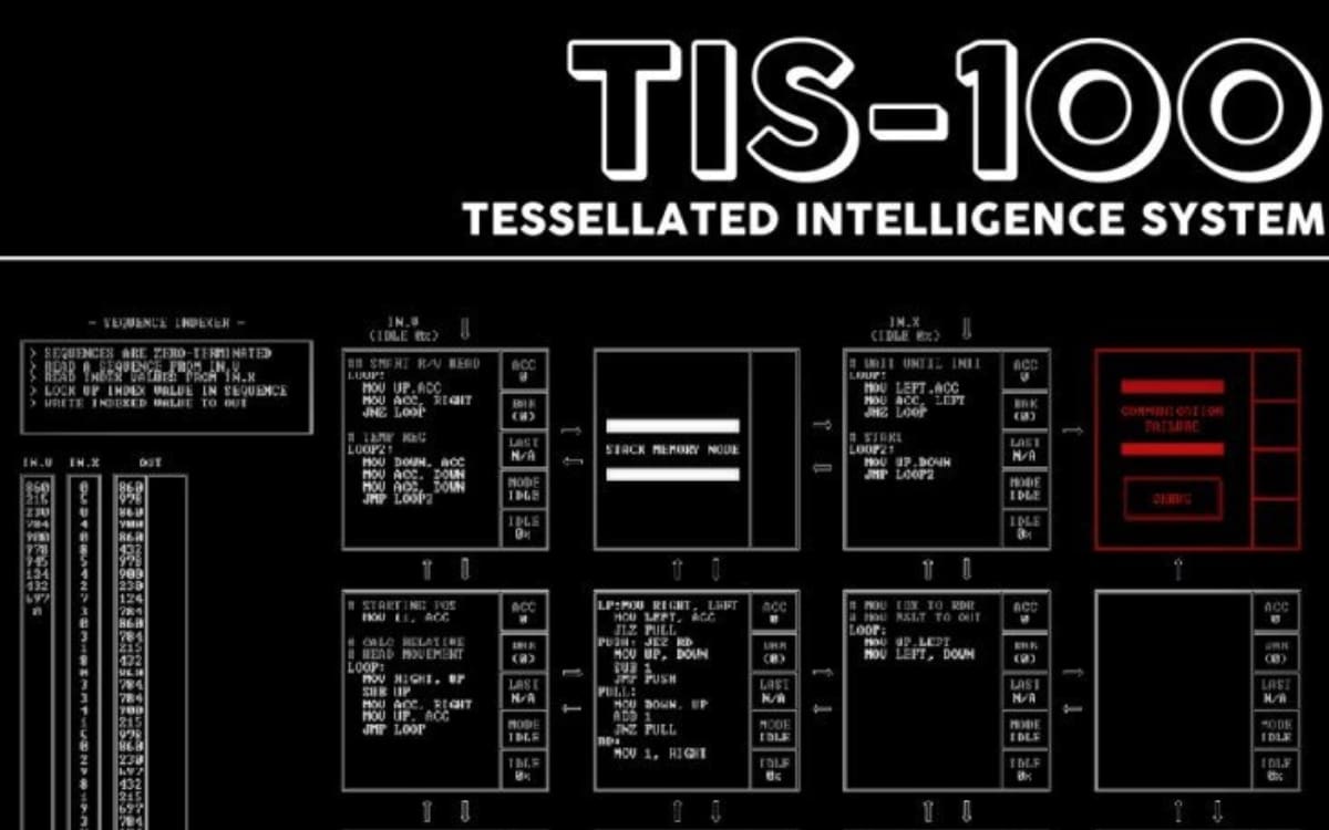 Coding Games: Fun Ways to Improve Your Skills - SheCanCode